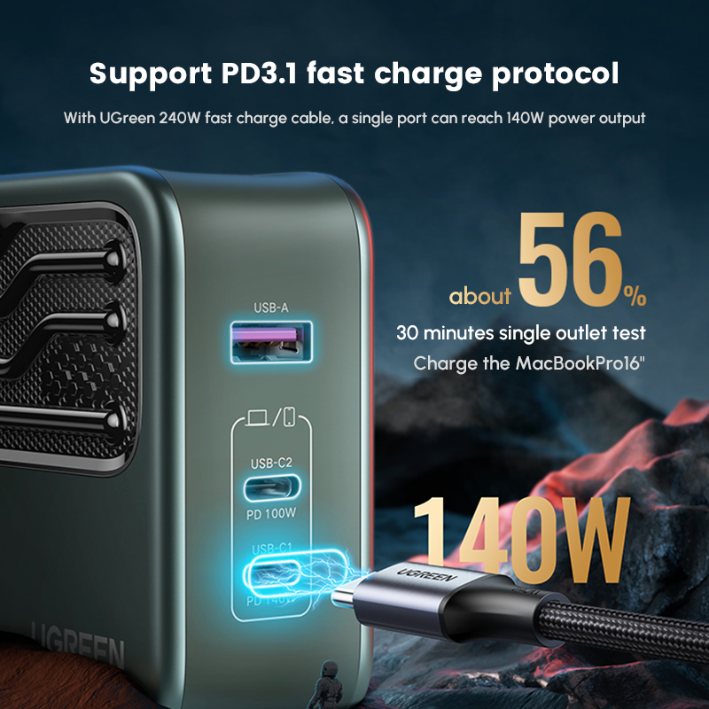 UGREEN 140W 3-Port GaN Wall Charger with Foldable Plug & PD Fast ...