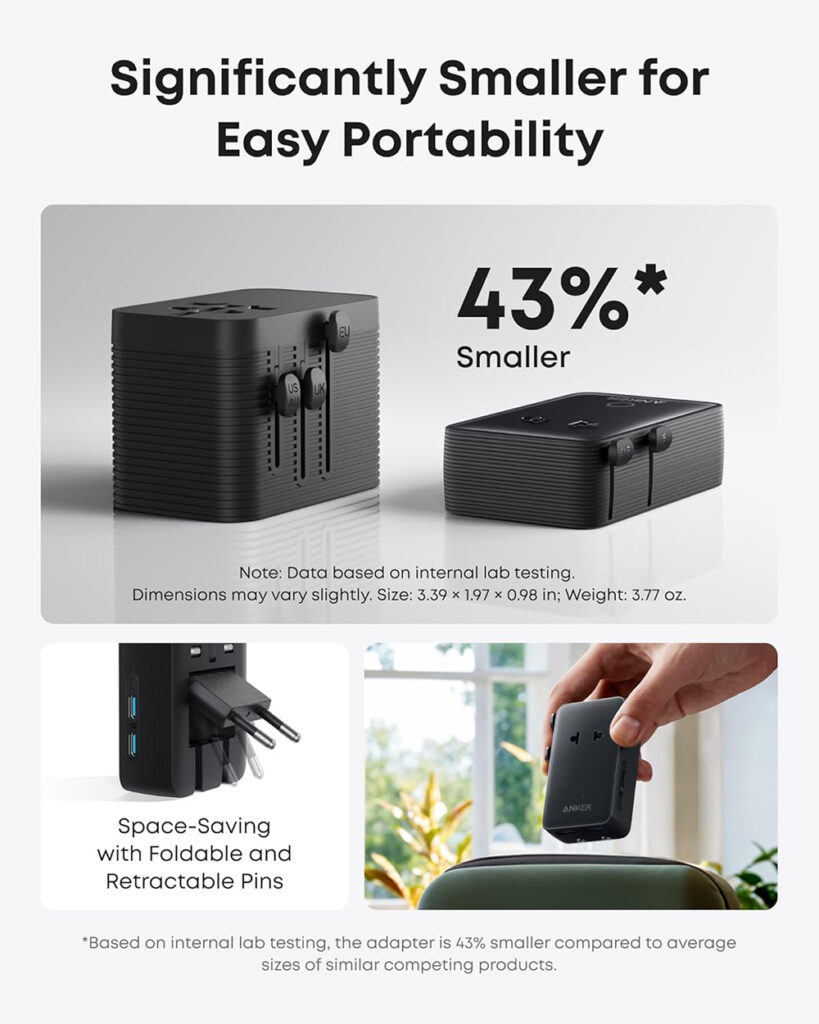 Anker 5-in-1 20W Nano Travel Adapter with USB-C PD Fast Charging - Harbar