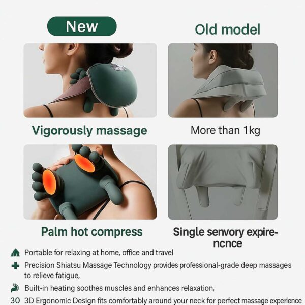 Airlandolists N7 Master Hand Shoulder & Neck Massager – High-End Deep ...
